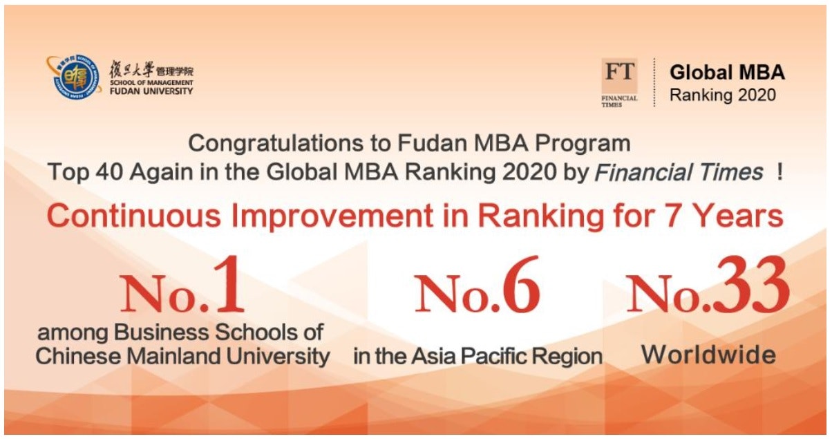 Fudan MBA Program Ranks 33rd in the Financial Times' Top 100 Global MBA ...