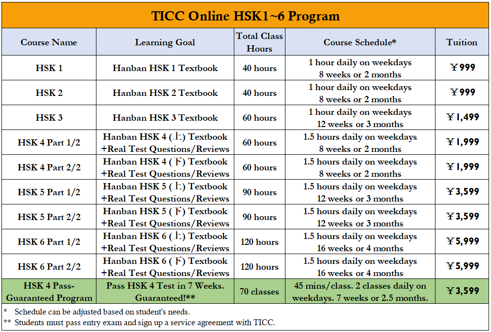New 4 Week Online Chinese Program Launched • China Admissions