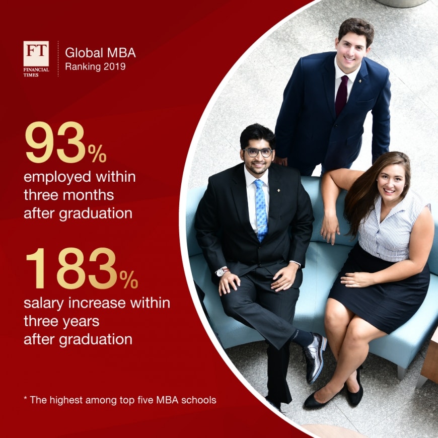 10 Compelling Reasons to Study MBA in China • China Admissions